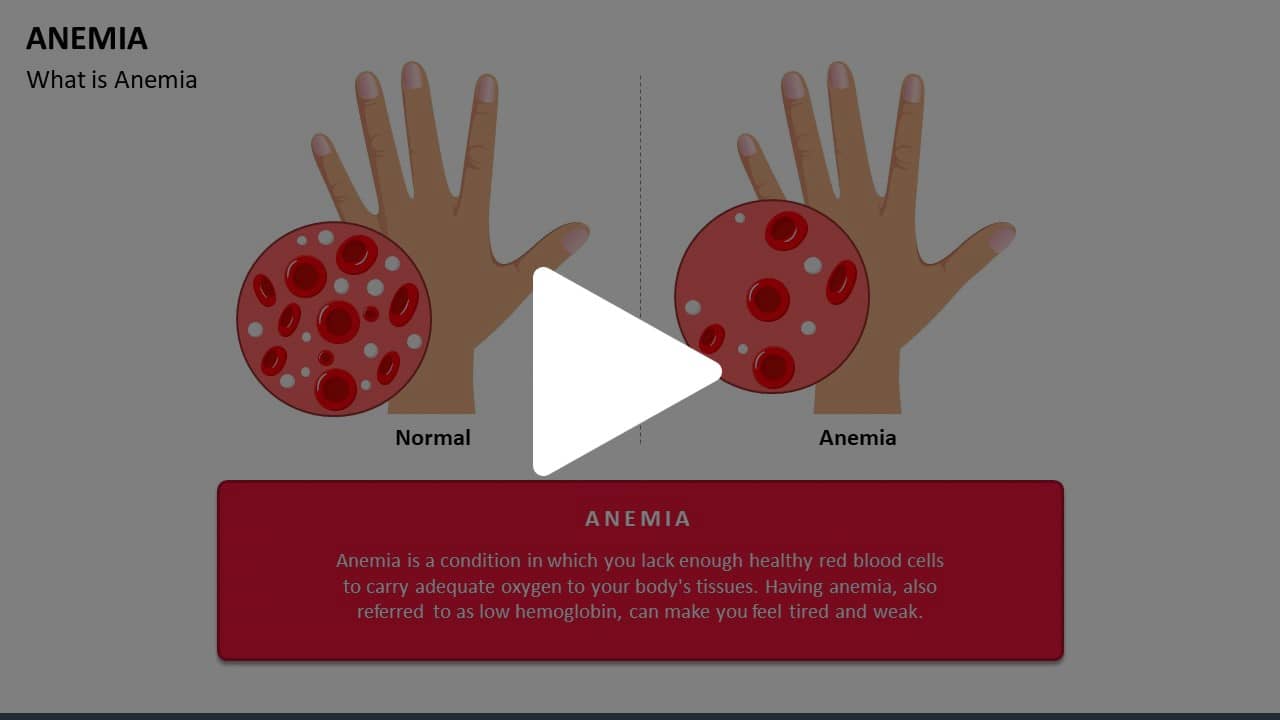 Anemia Animated Presentation - SketchBubble on Vimeo