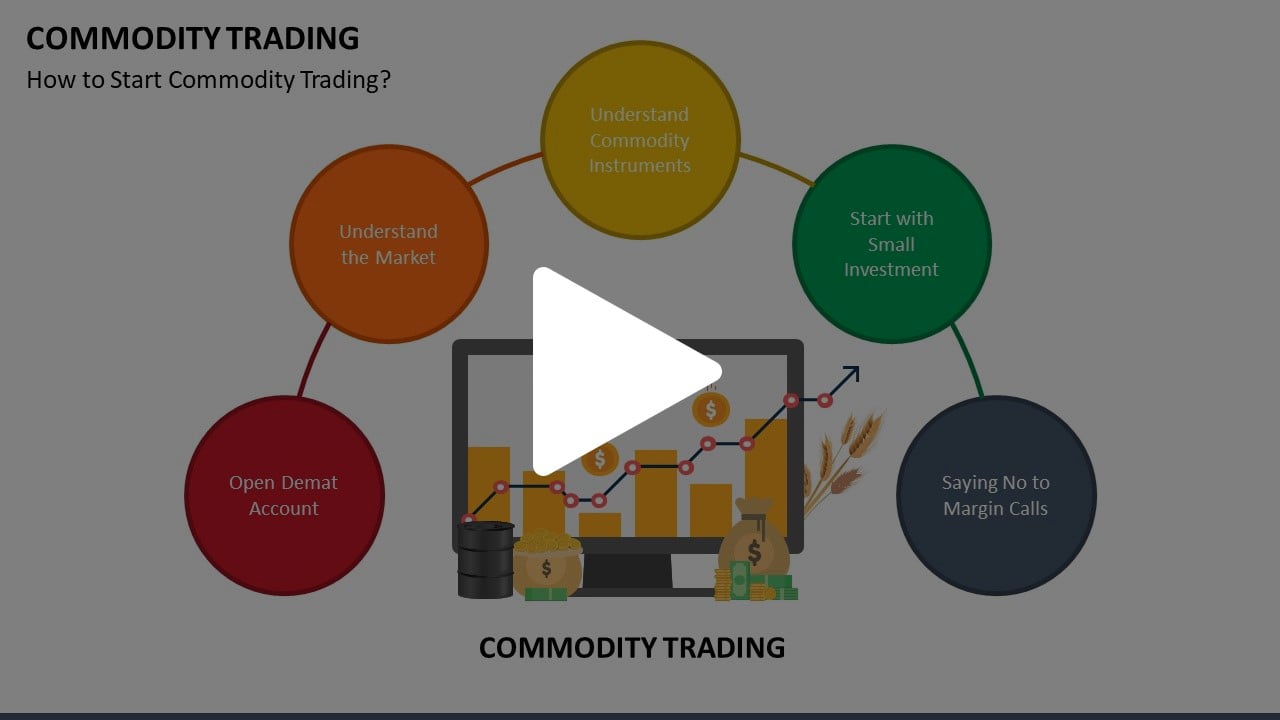 Commodity Trading Animated Presentation - SketchBubble on Vimeo