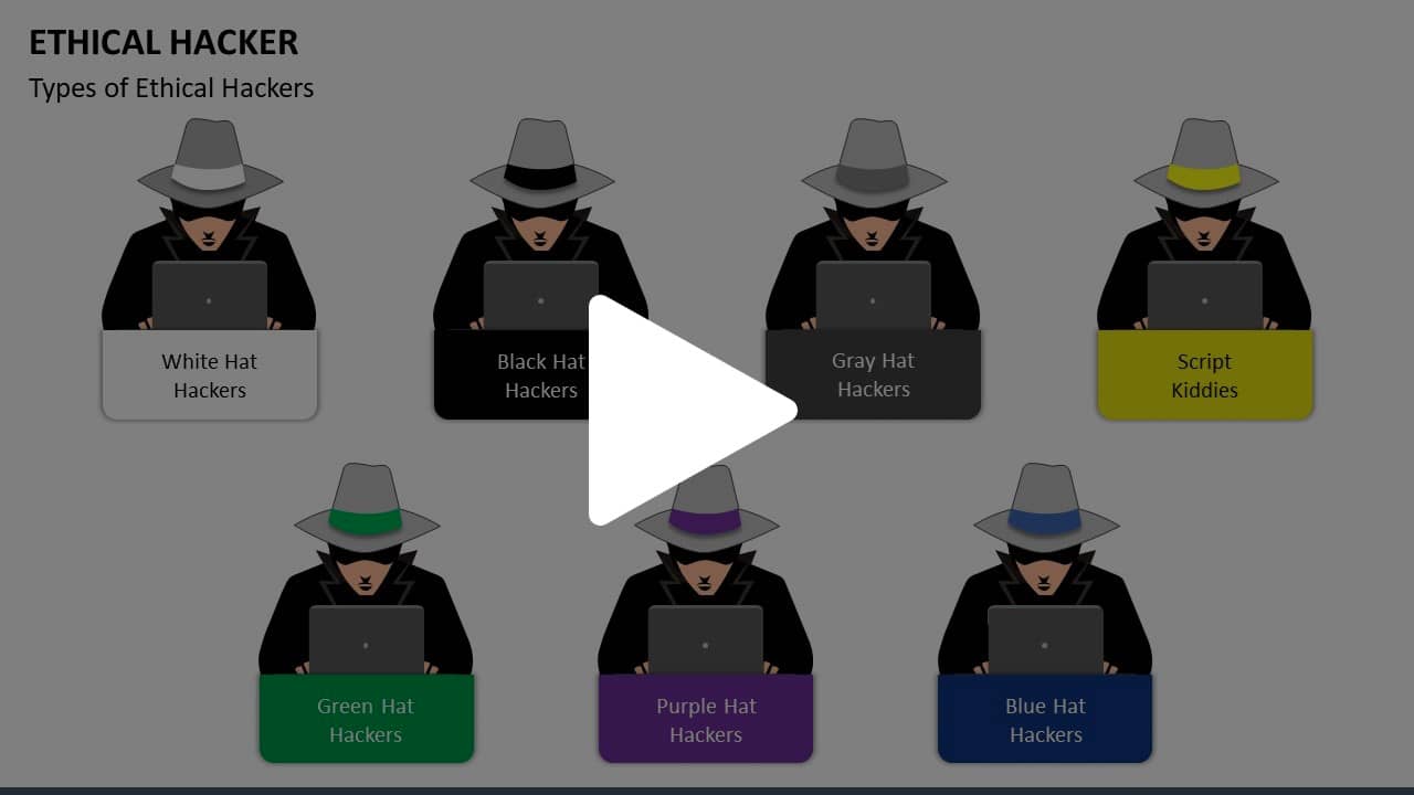 Ethical Hacker Animated Presentation - SketchBubble on Vimeo