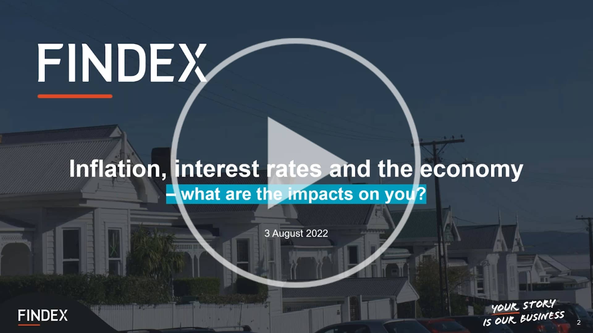 Findex Webinar | Inflation, Interest rates and the Economy AU on Vimeo