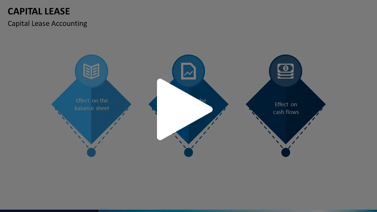 Capital Lease Animated Presentation - SketchBubble on Vimeo