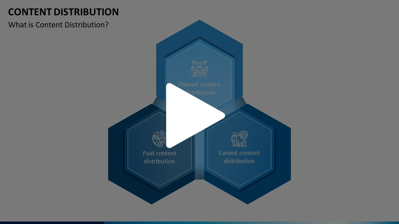 Content Distribution Animated Presentation - SketchBubble on Vimeo