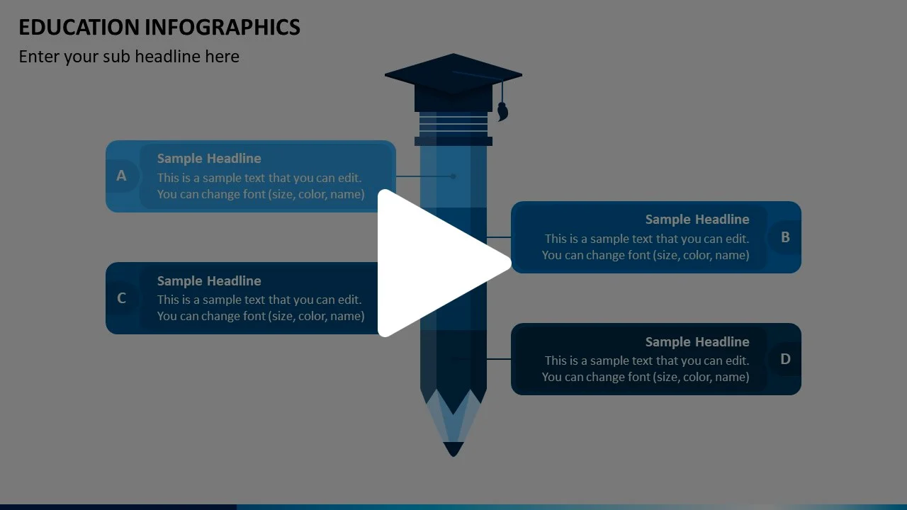 Education Infographics Animated Presentation - SketchBubble on Vimeo