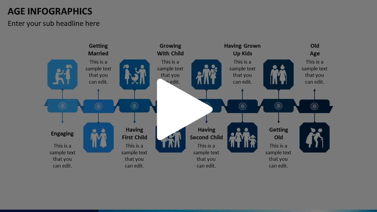 Age Infographics Animated Presentation - SketchBubble on Vimeo