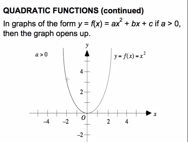 667 Quadratic Functions 2 on Vimeo