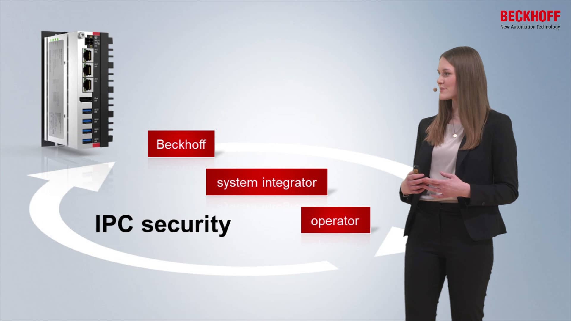 EN | IPC security to safeguard systems against hazards on Vimeo