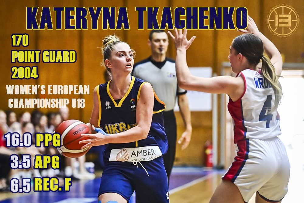 Kateryna Tkachenko European U18 2022.mp4 on Vimeo