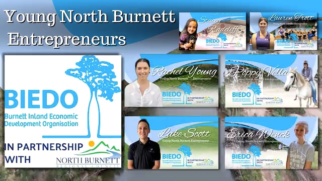 Young Entrepreneurs - Torkit Business Solutions