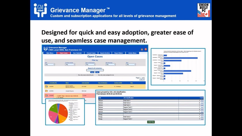 Grievance Manager - Union Built PC