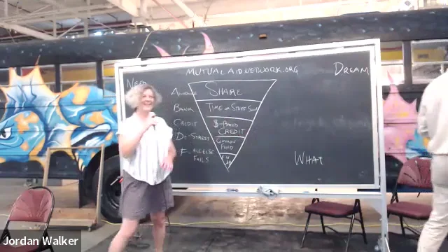 Stephanie Rearick: Mutual Aid Networks in a Flash // Day 1 Elderberries ...