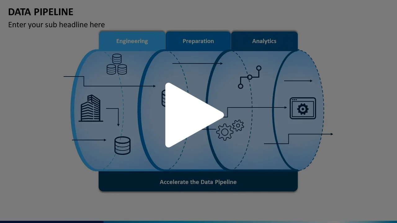 Data Pipeline Animated Presentation - SketchBubble on Vimeo