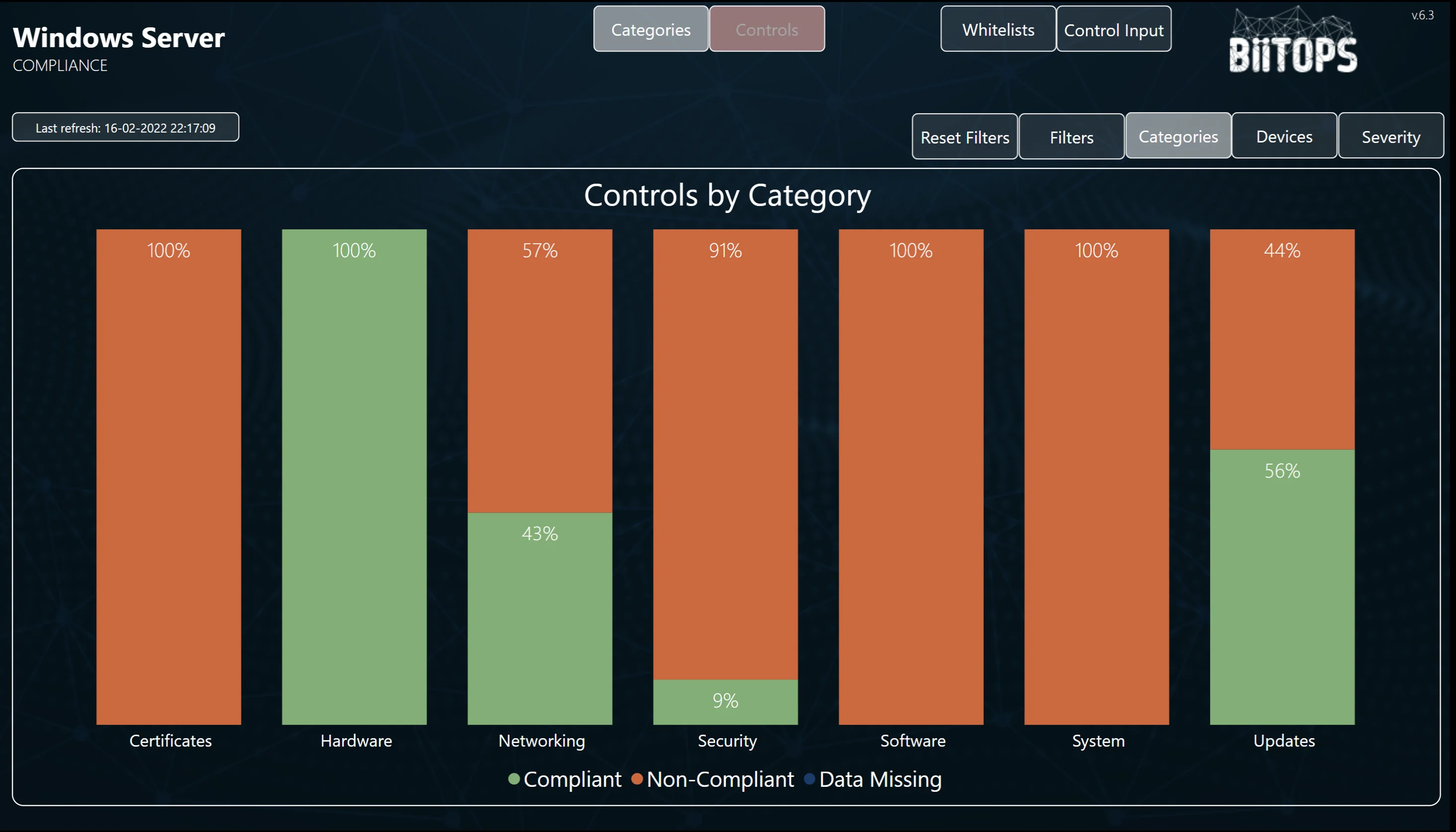 Windows Server Compliance - subtitled on Vimeo