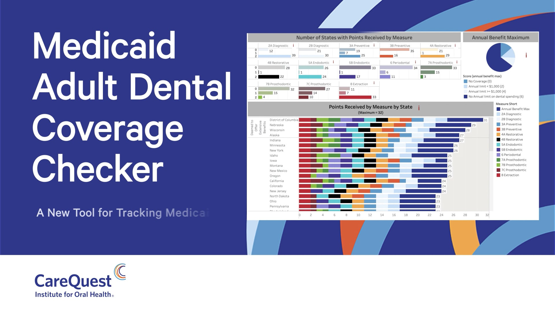 Medicaid Adult Dental Coverage Checker.mp4 on Vimeo