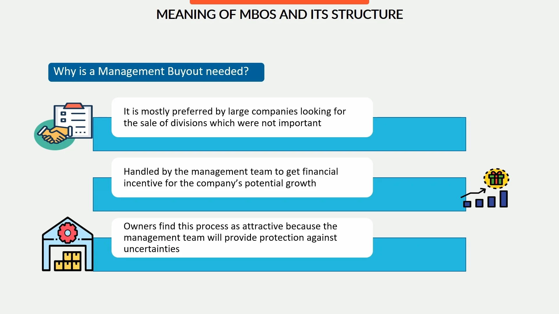 Mergers and Acquistions_7.2_Meaning of MBOs and its structure