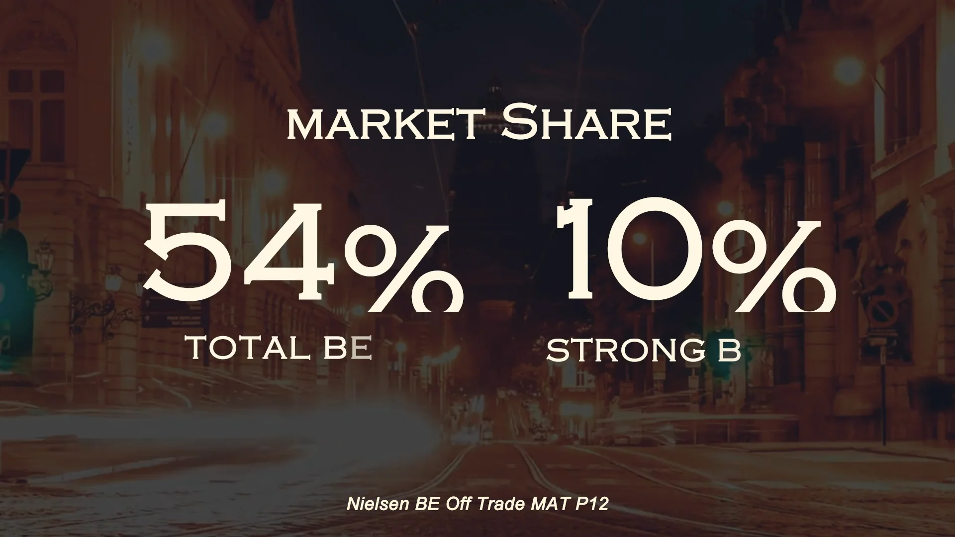 Victoria Case Study on Vimeo