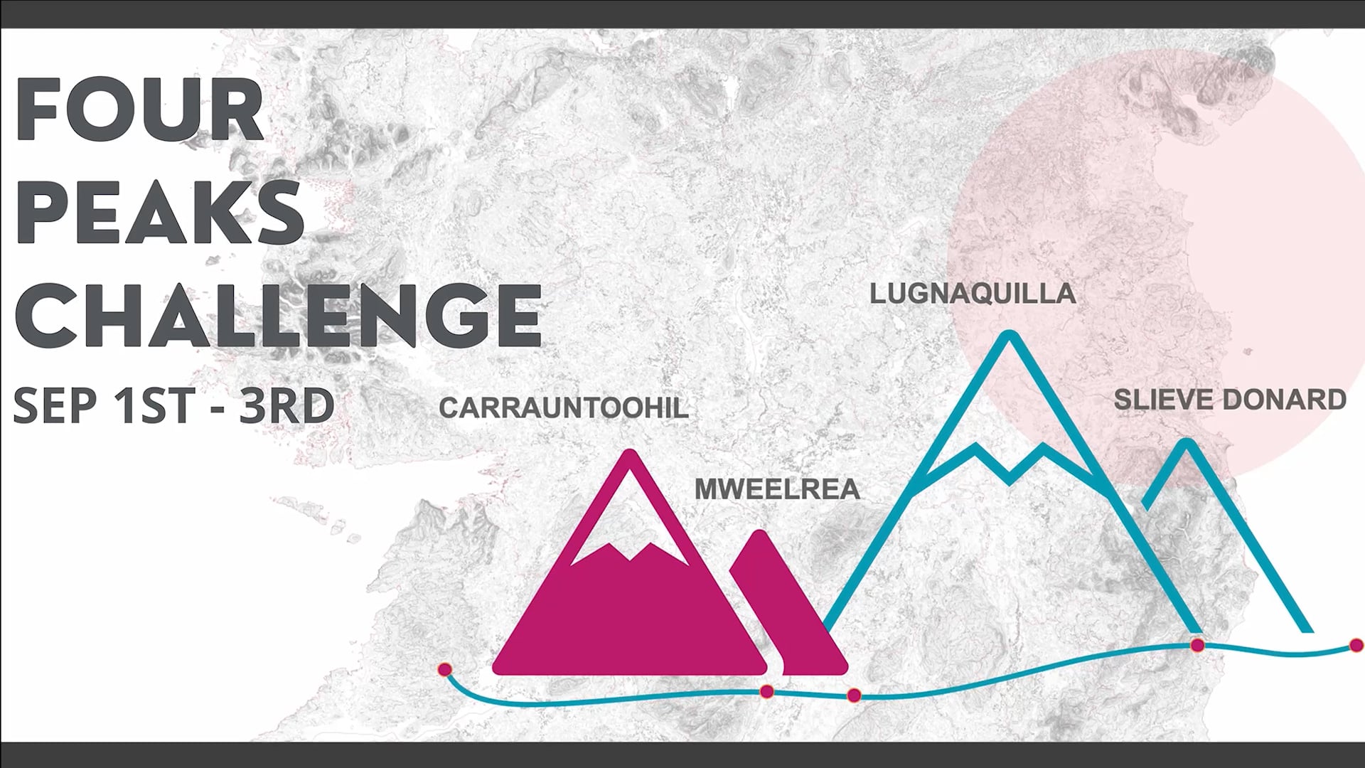 Four Peaks Challenge.mp4 on Vimeo