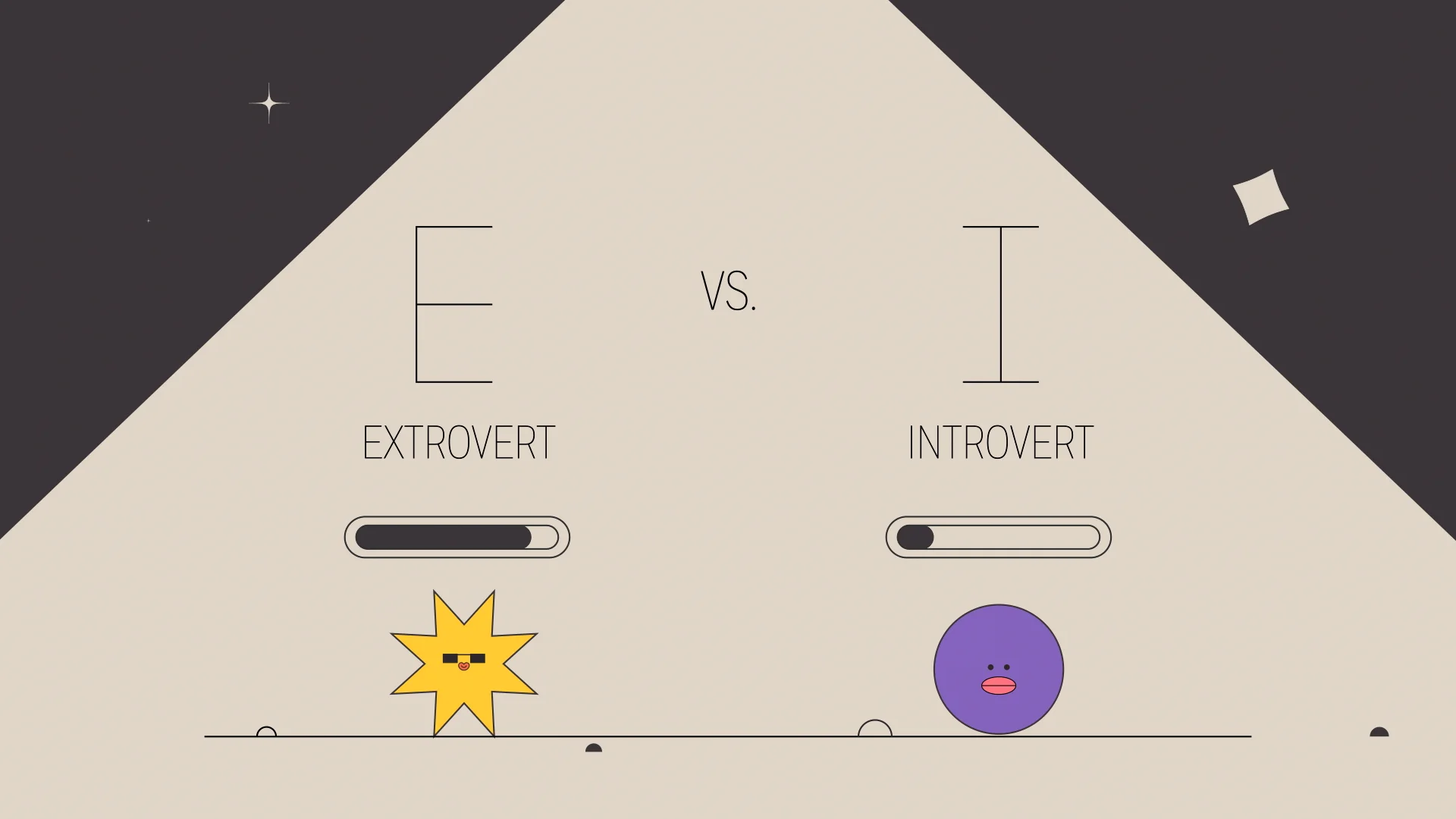 MBTI - E vs I on Vimeo