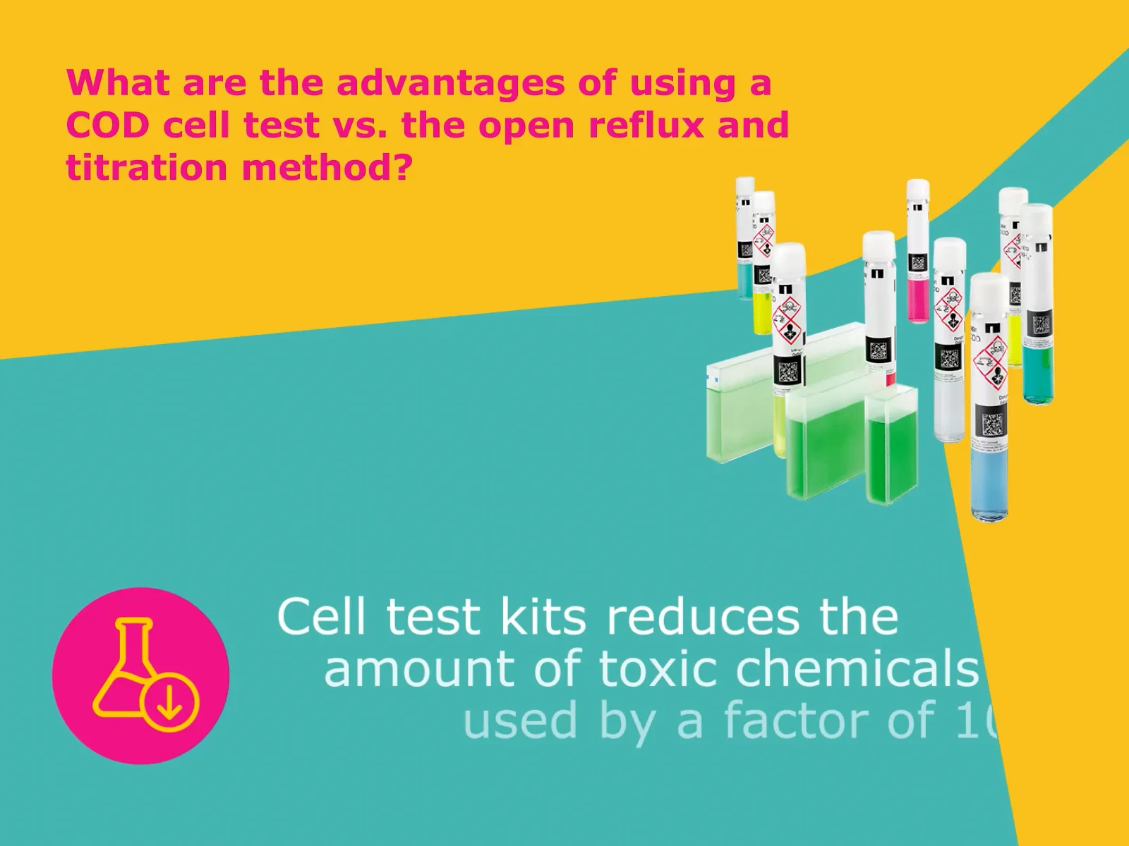 Merck COD GIF 1600x1200.mp4 on Vimeo