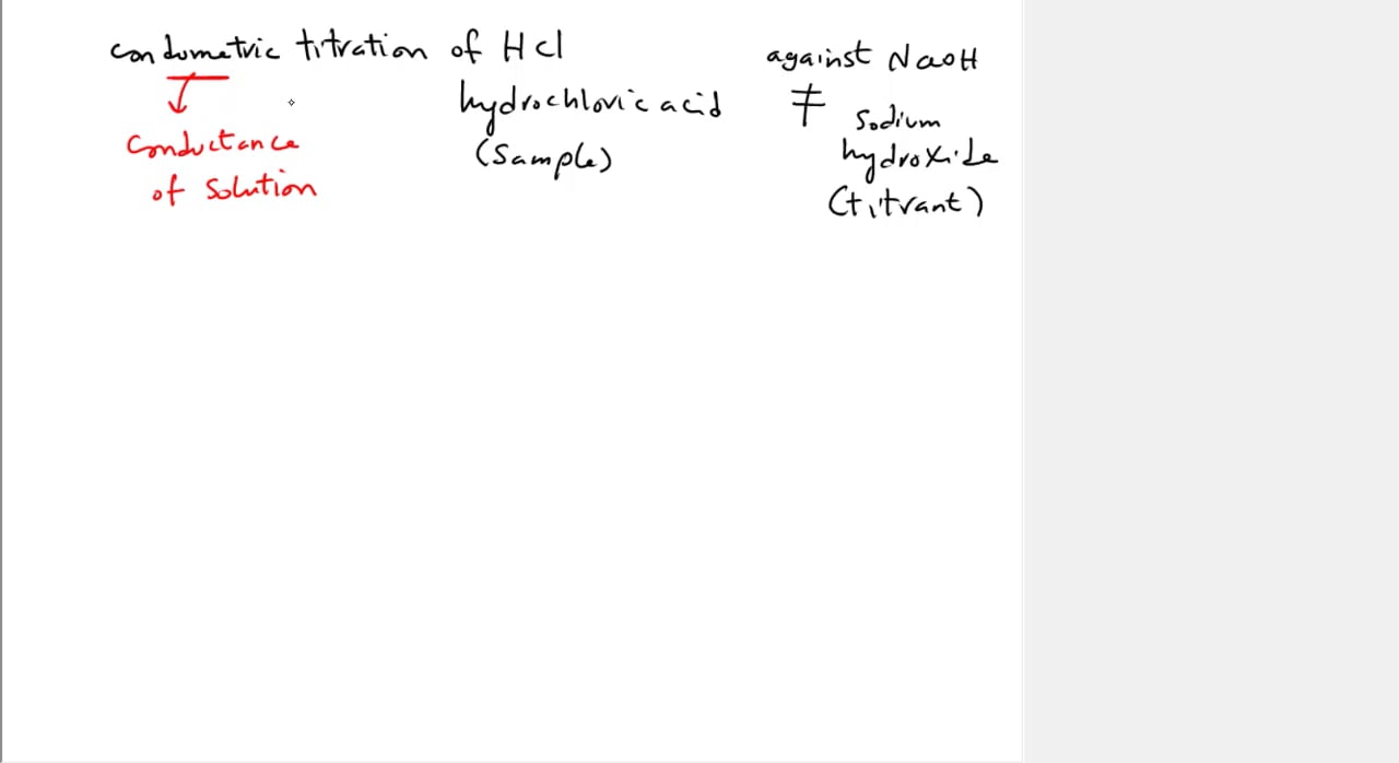 practical-conductometry-part-3-pages-6-7-8-9-exam-experiment-on-vimeo