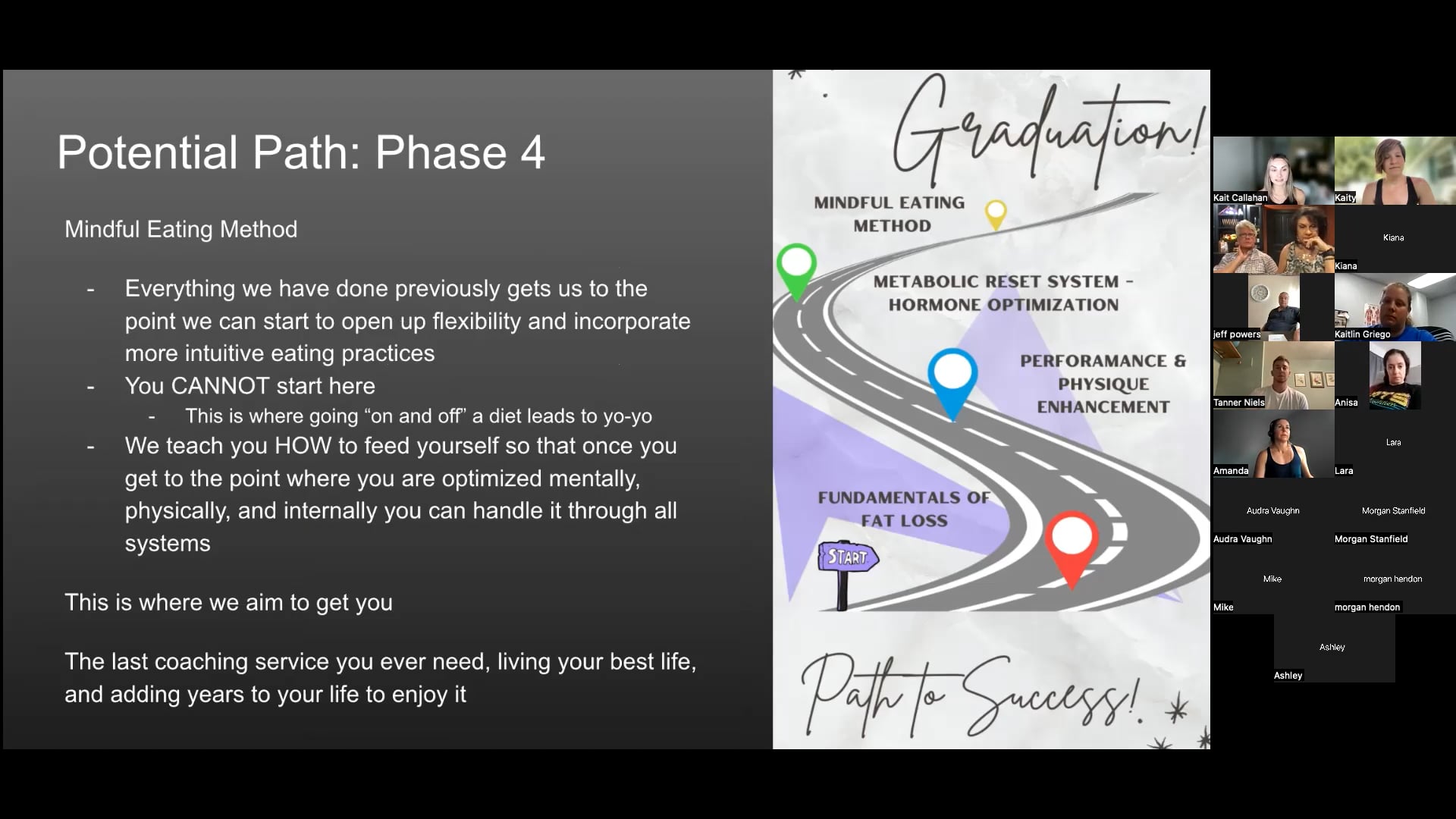 Mindful Eating Method on Vimeo