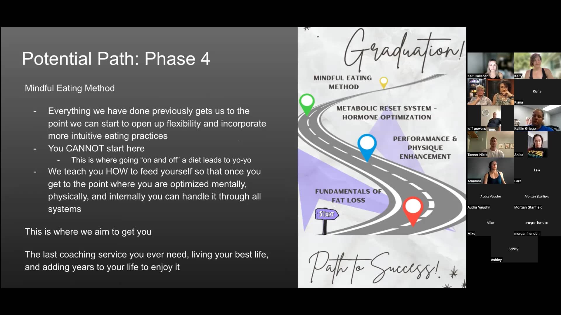 Mindful Eating Method on Vimeo