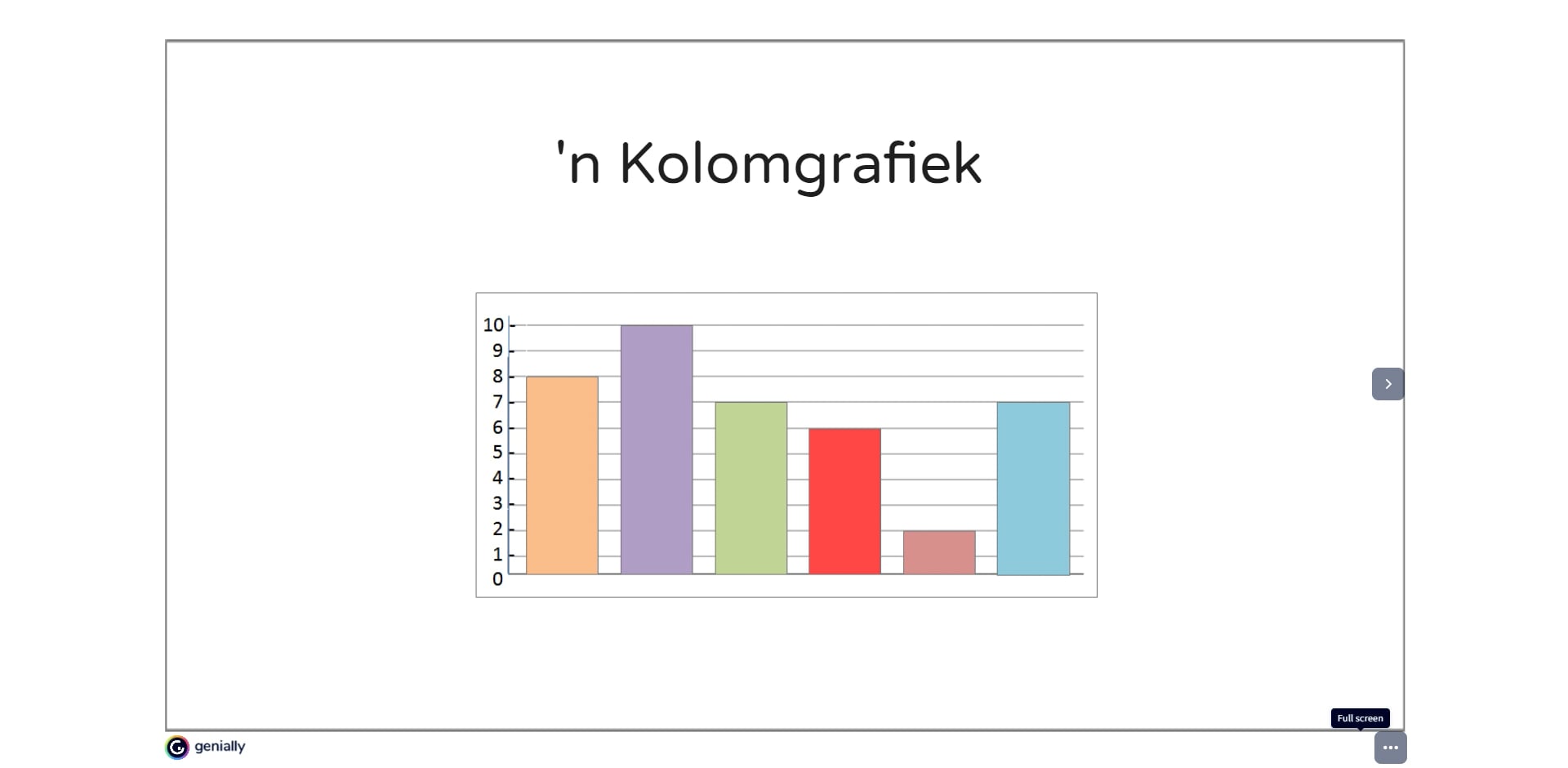 Kolomgrafiek.mp4 on Vimeo