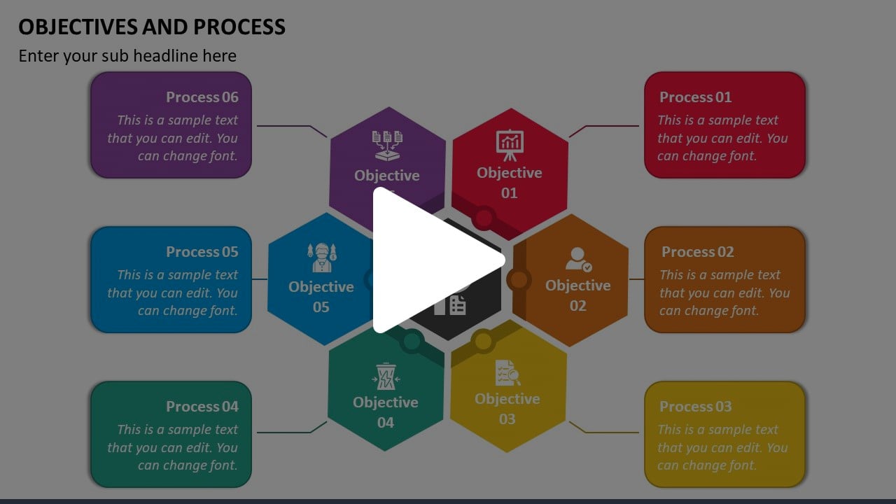 Objectives and Process Animated Presentation - SketchBubble on Vimeo