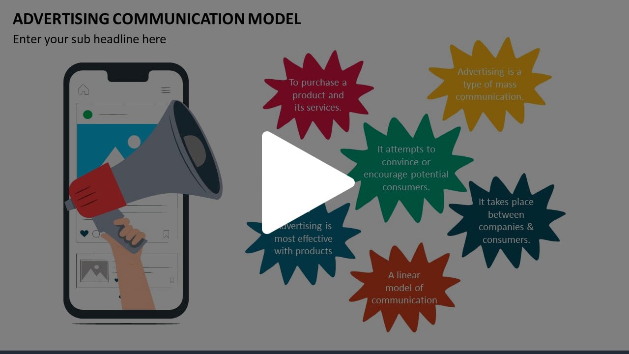 Advertising Communication Model Animated Presentation - SketchBubble on ...