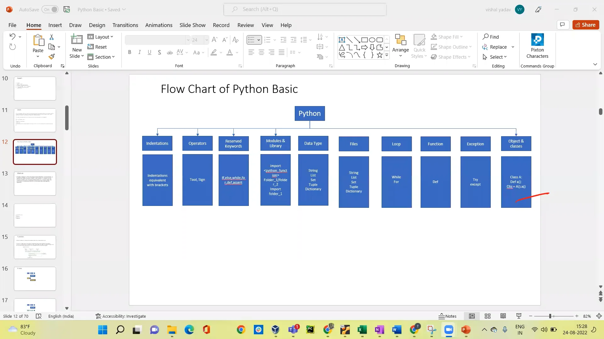 Python_Class_and_Object.mp4 on Vimeo