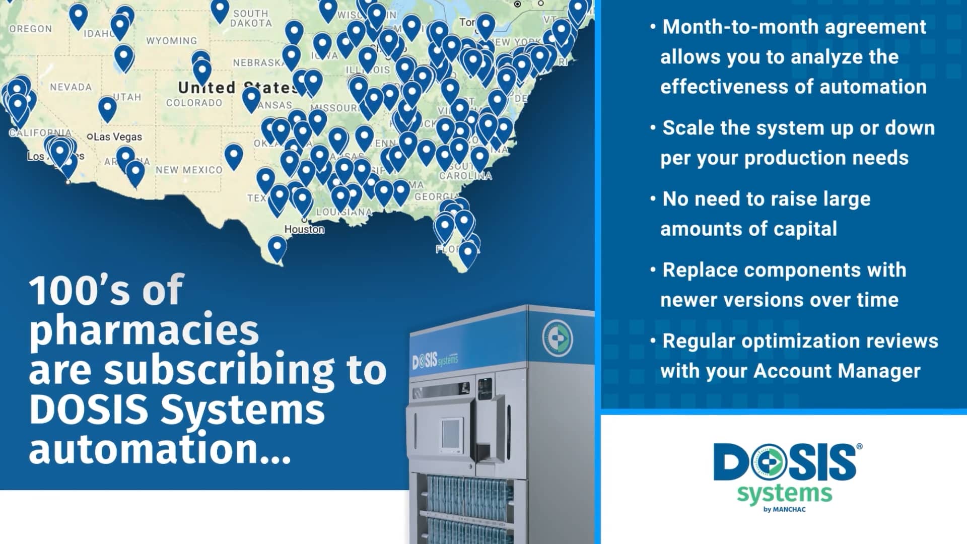 DOSIS Systems by Manchac | Hundreds of Pharmacies are Subscribing to ...