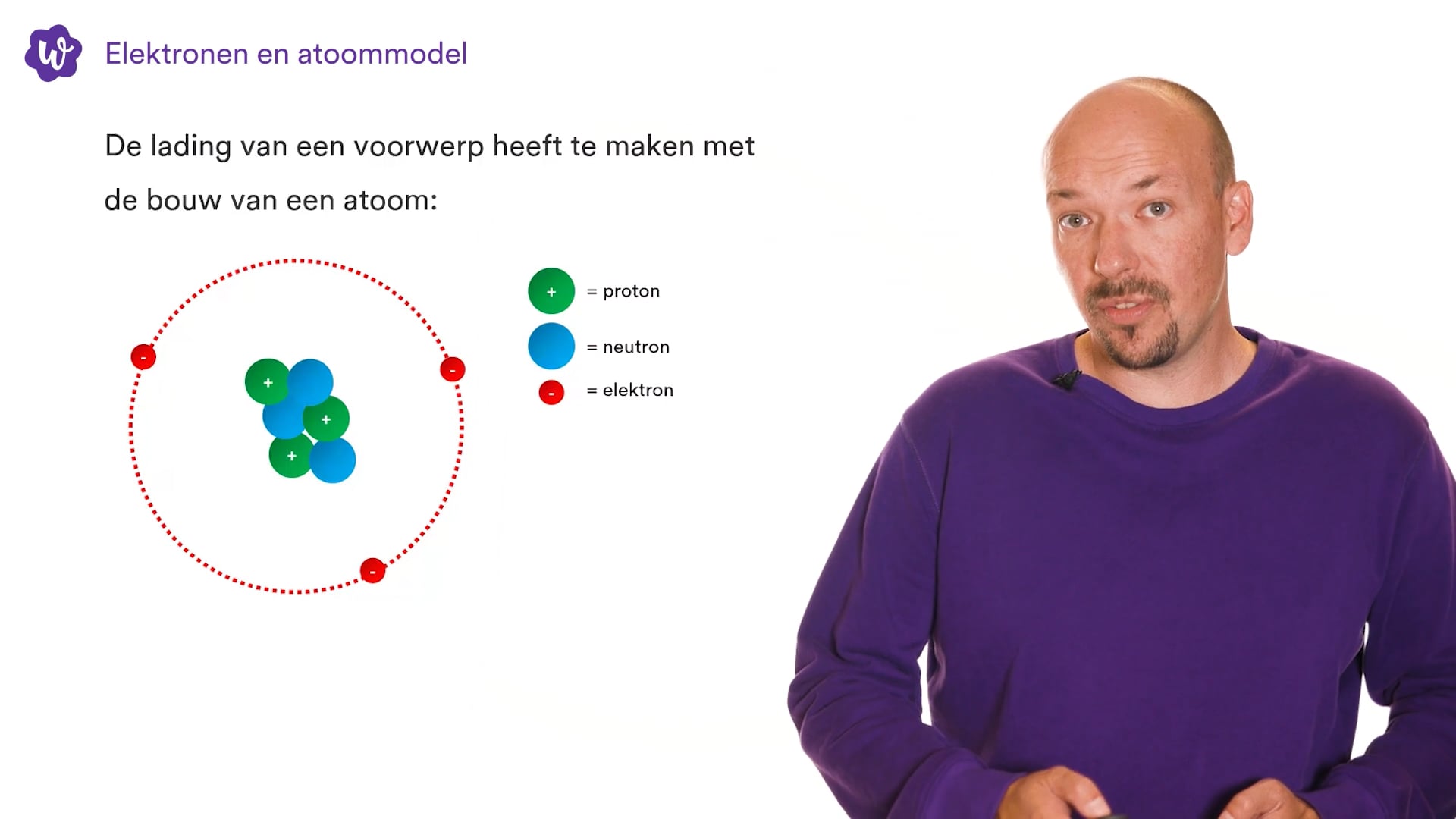 De grootheid lading | StudyGo