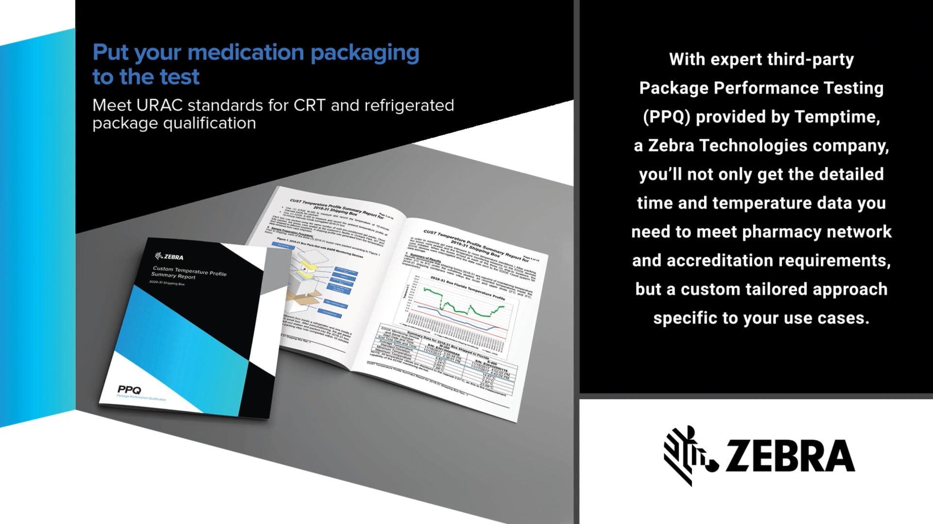 Environmental Monitoring - Zebra | Put Your Medication Packaging to the ...