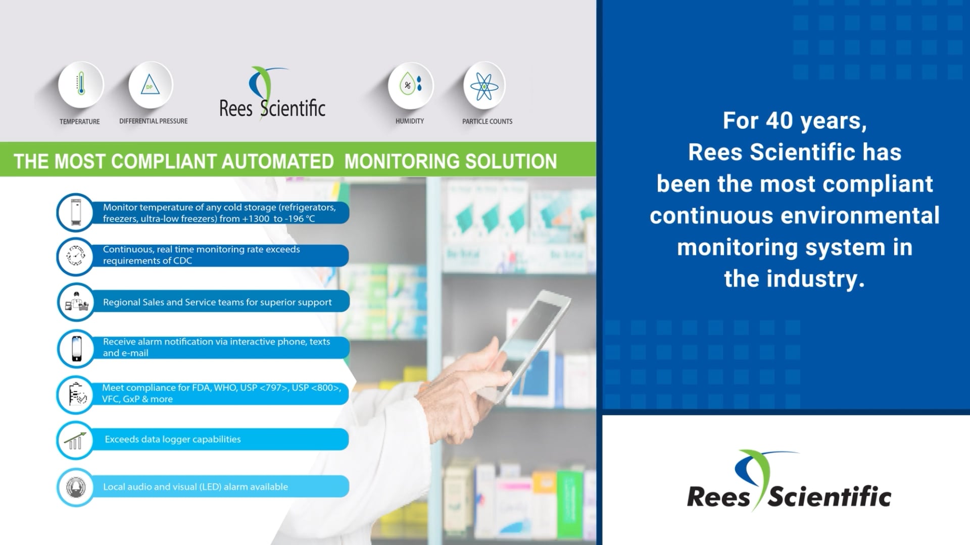 Environmental Monitoring - Rees Scientific | The Most Compliant ...