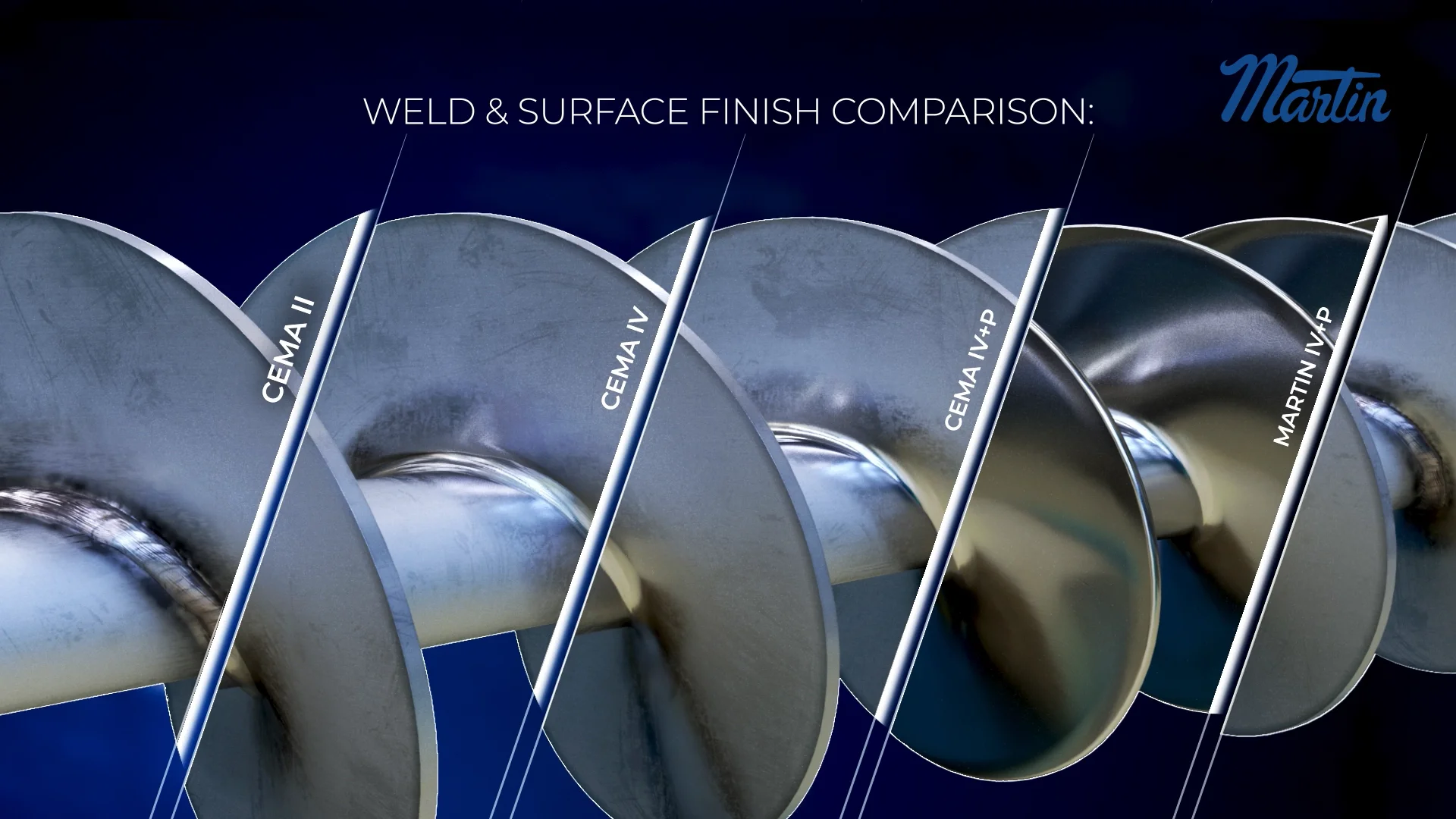 Weld & Surface Finish Comparison