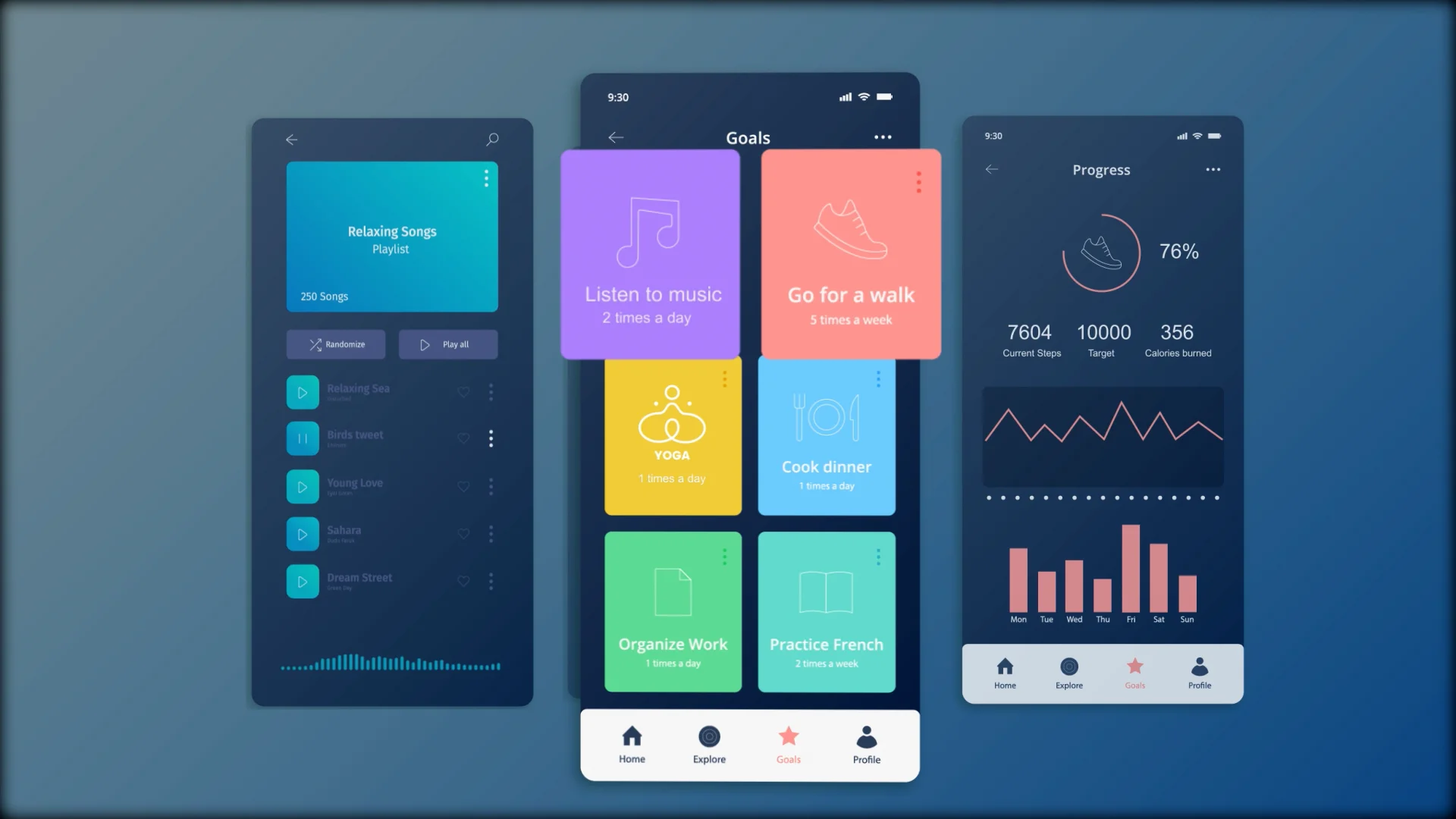 My Goals App explainer