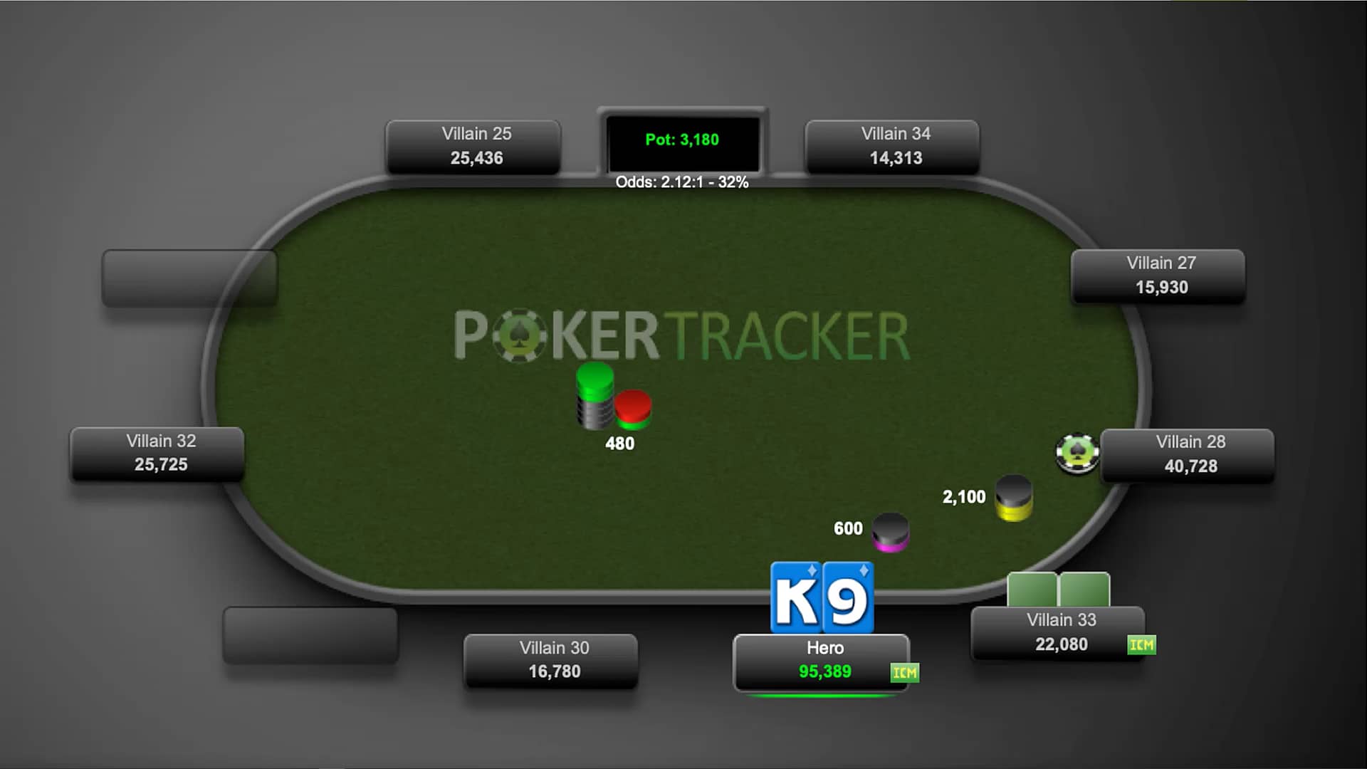 How To Get MAXIMUM Value From A Rivered Two Pair on Vimeo