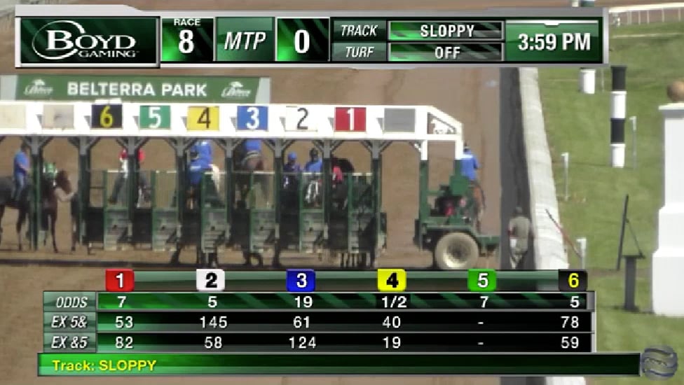 Homeroom Angel at Belterra Park - August 30, 2022 on Vimeo