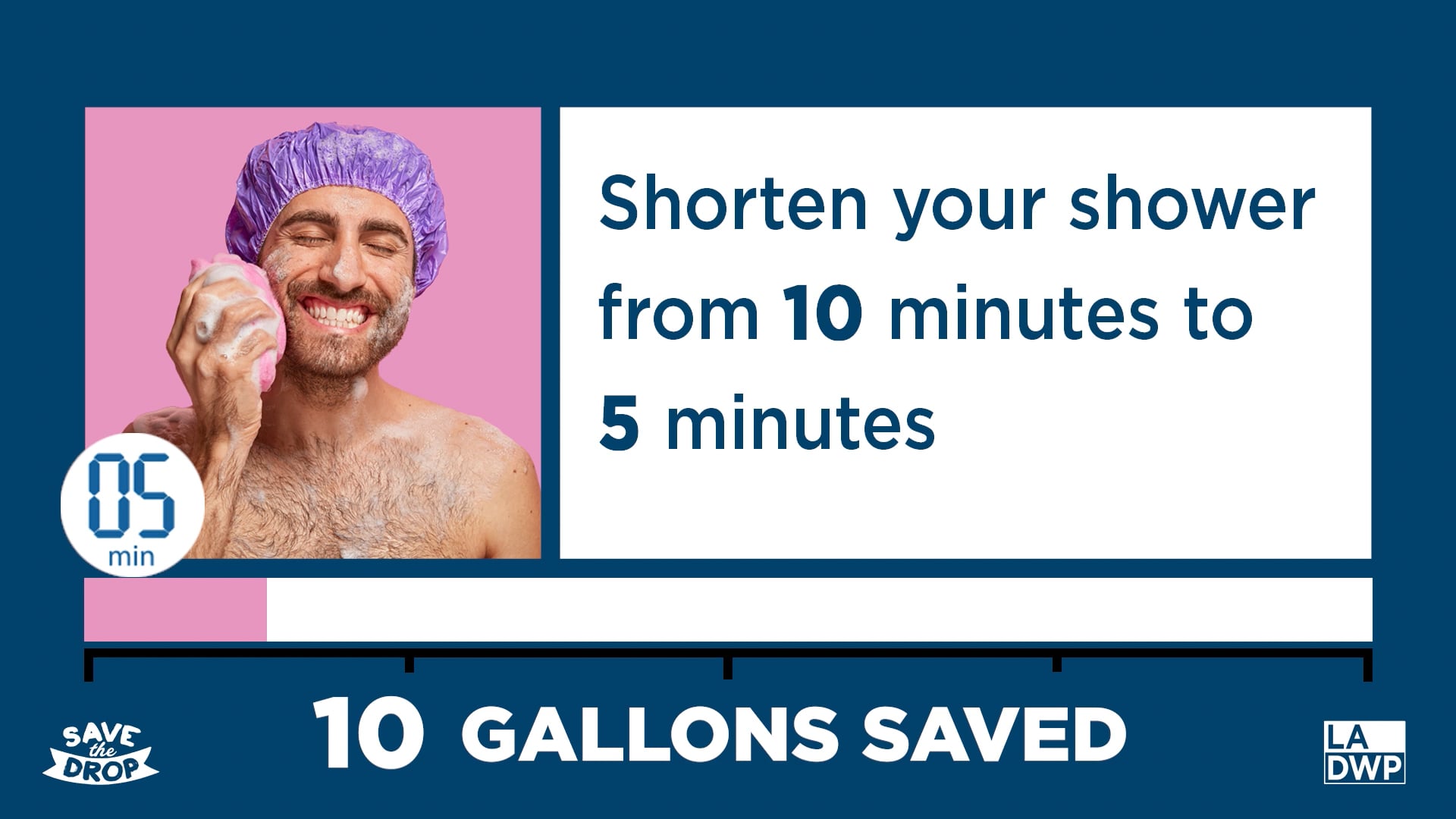 LADWP - Water Conservation Tip - Showers on Vimeo