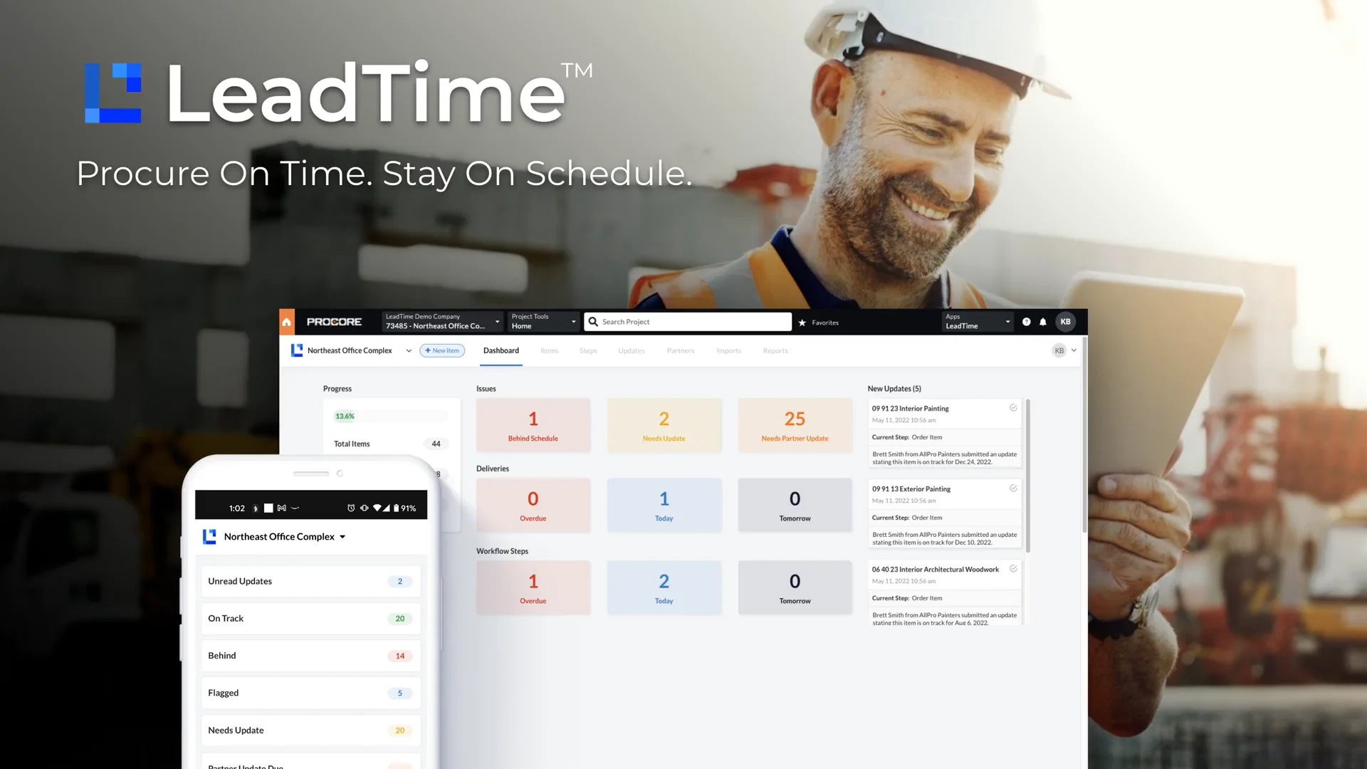 LeadTime Overview