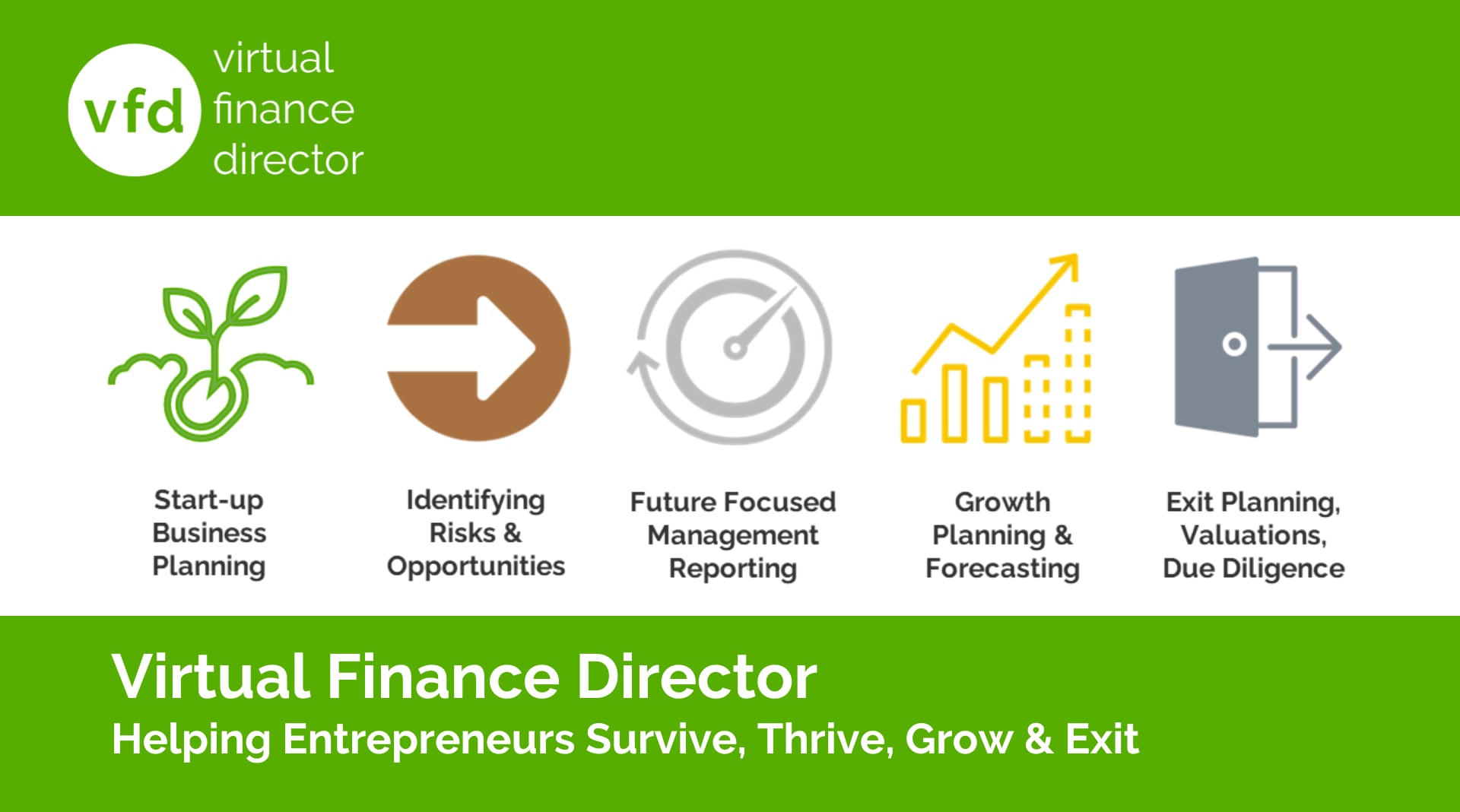 VFD Pro | Helping Entrepreneurs Survive, Thrive, Grow & Exit on Vimeo