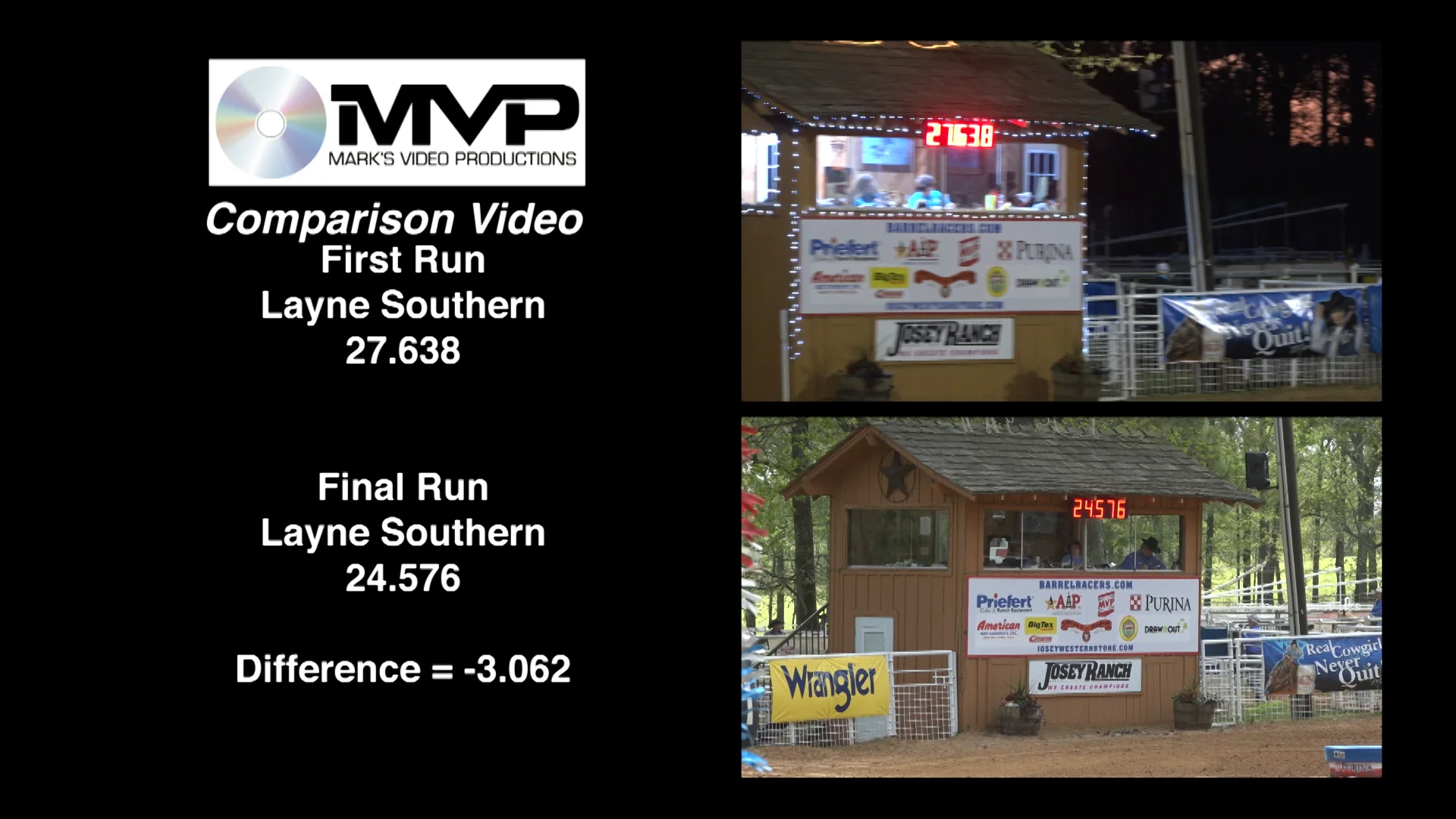 Layne Southern 2022 Josey Spring 2 Barrel Racing Clinic Comparison 1st ...