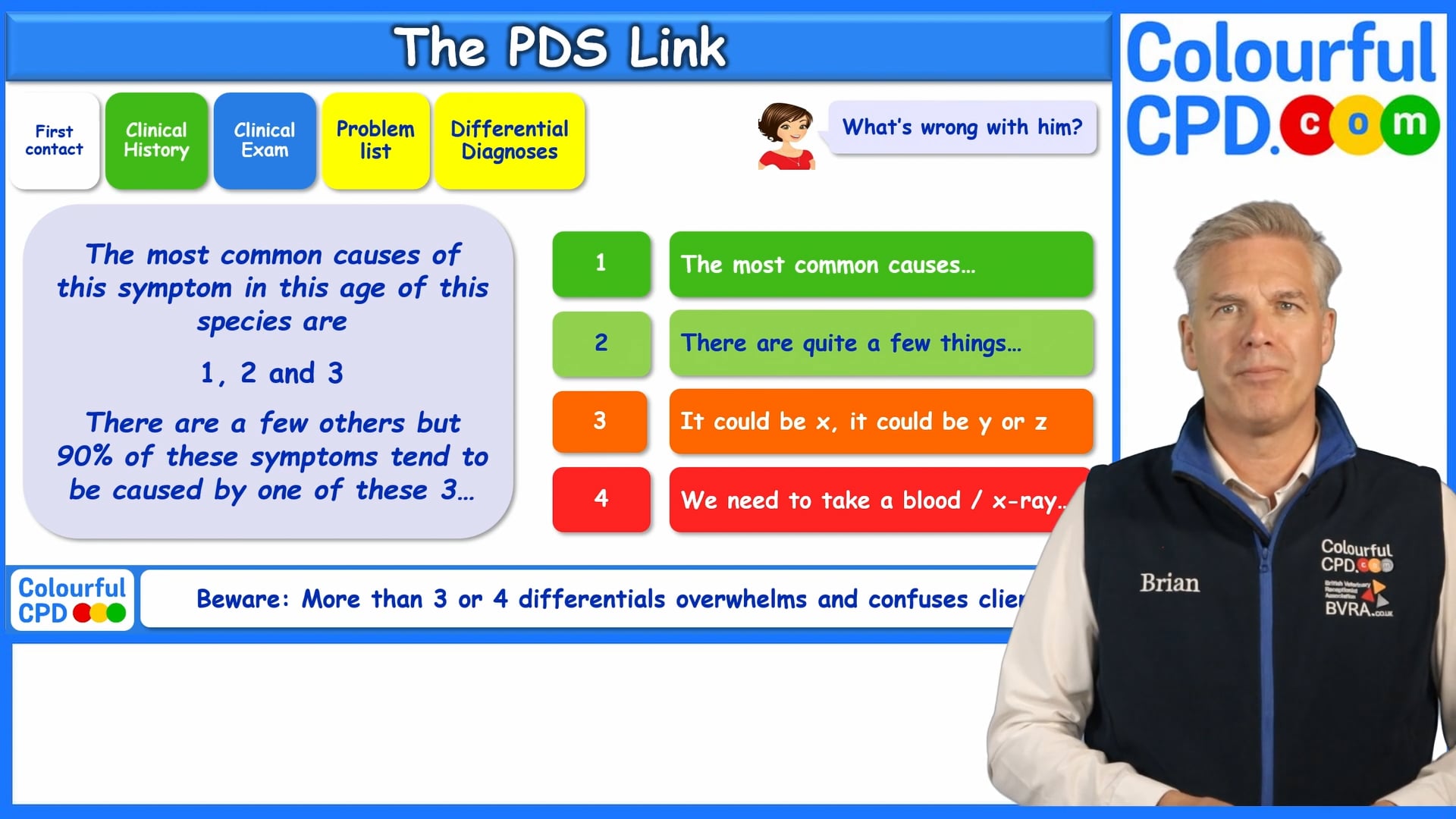 Colourful Consultation PDS Link 050922 on Vimeo