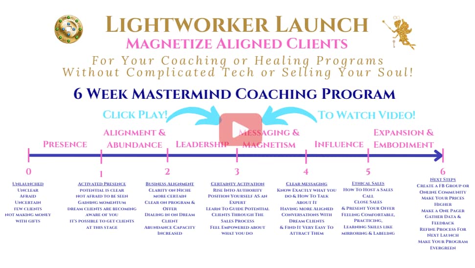 Lightworker Launch on Vimeo