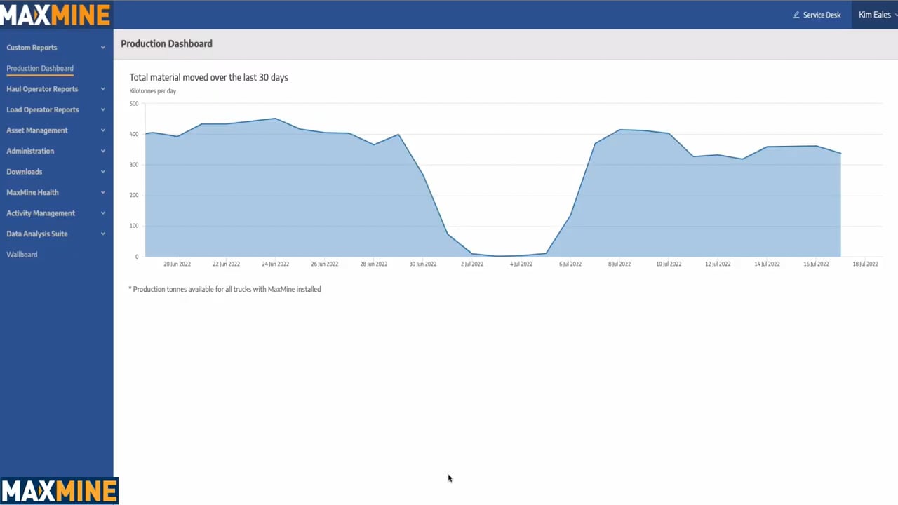 MaxMine Live Map on Vimeo