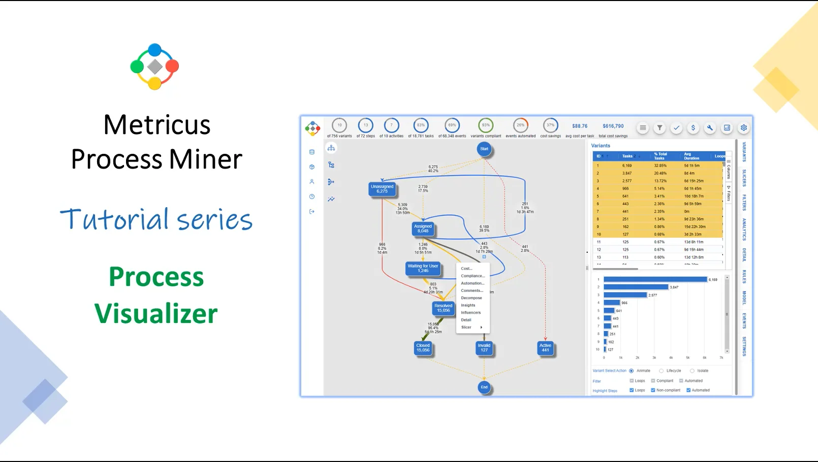 Tutorial Process Visualizer Mp4 On Vimeo