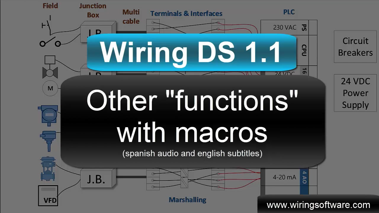 Other functions on Vimeo