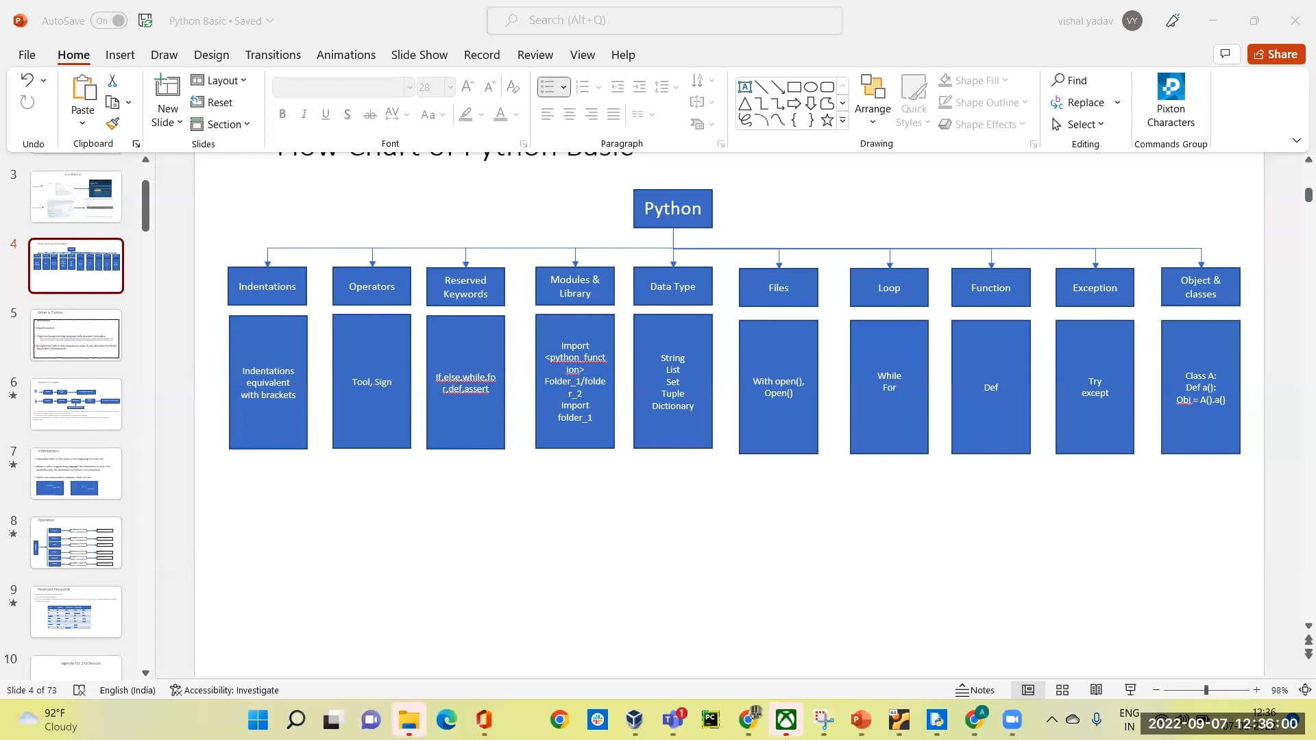 python_data_type_#2 on Vimeo