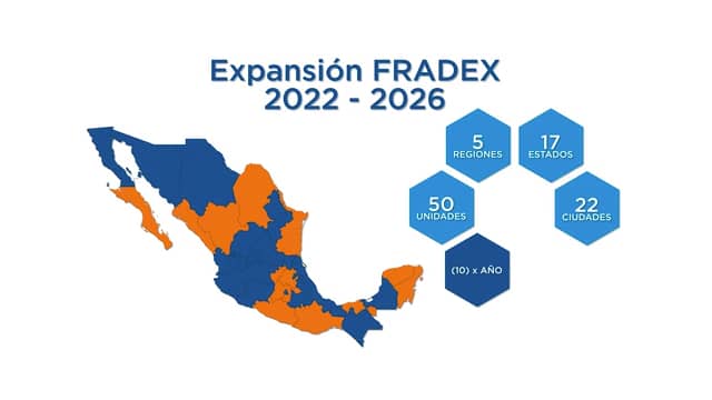 FRADEX - Aquamatic on Vimeo