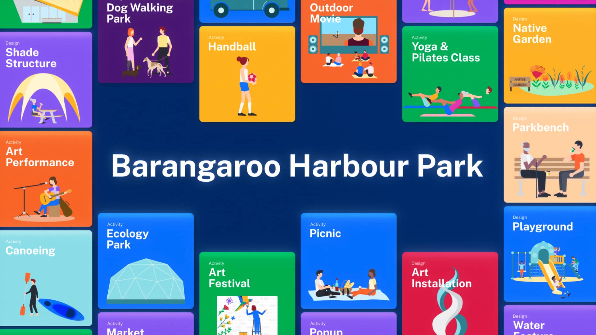 Barangaroo Harbour Park Game on Vimeo