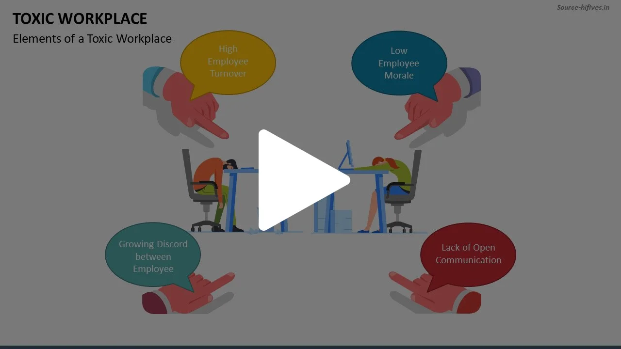 Toxic Workplace Animated Presentation - SketchBubble on Vimeo